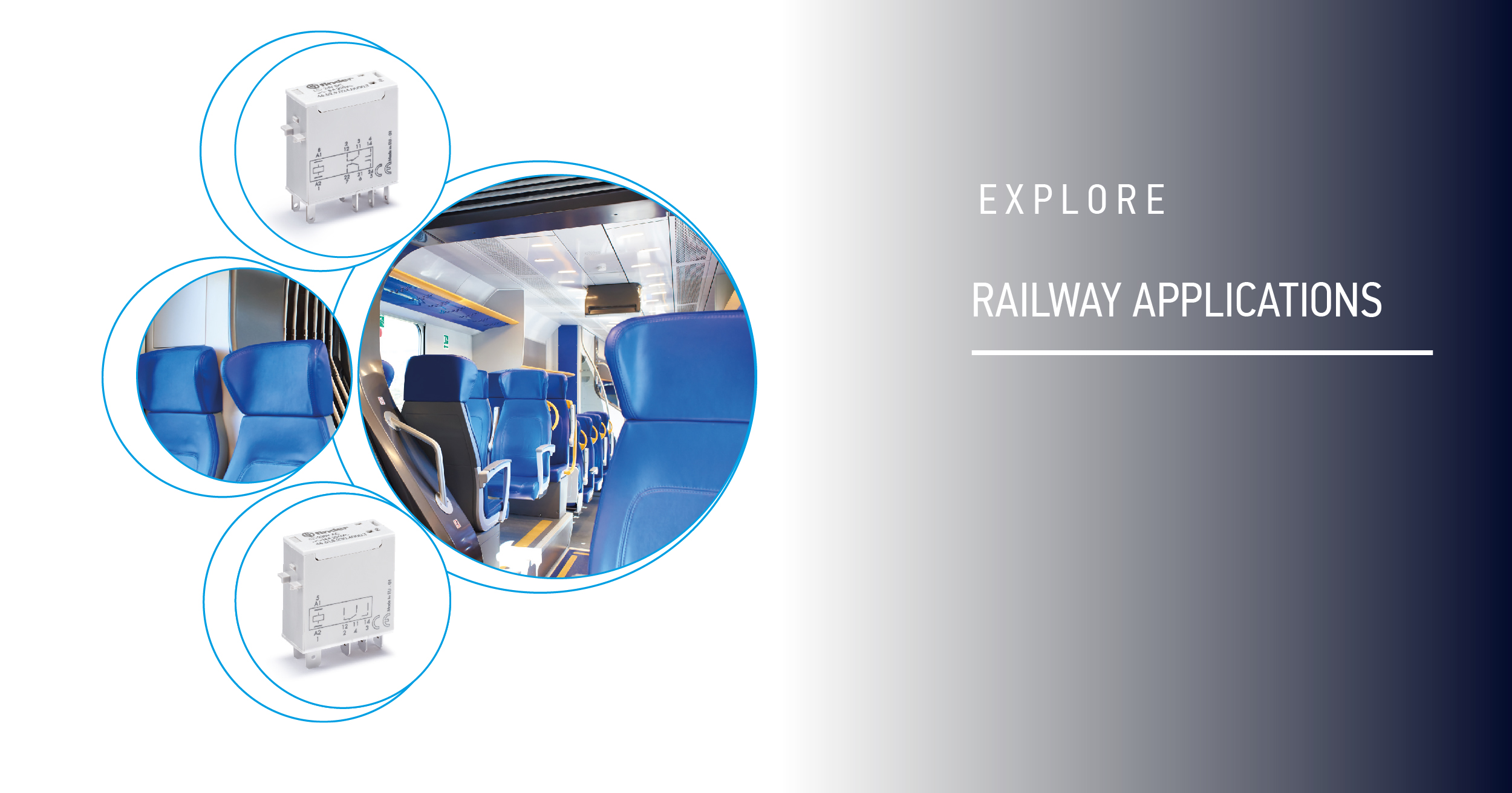 Railways | Finder