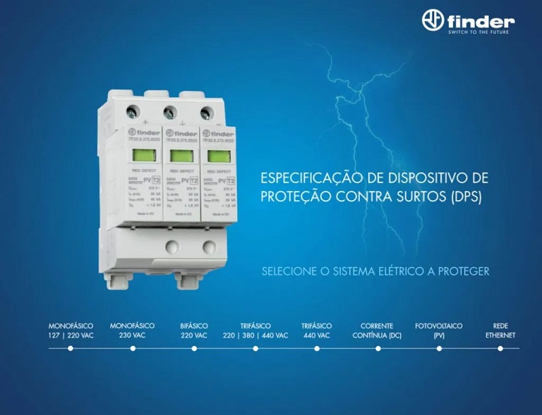Finder lança primeiro Aplicativo para DPS do mercado | Finder
